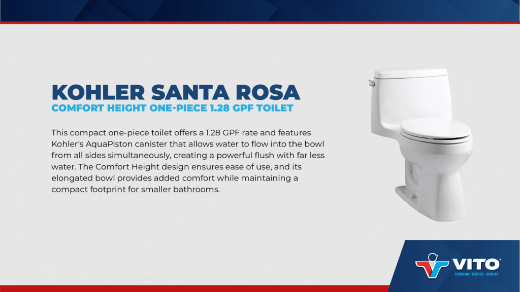 Efficient Toilets - Why All Homeowners Should Upgrade