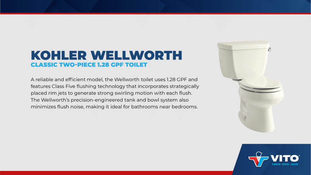 Flush With Cash? Why DMV Homeowners Should Install Efficient Toilets ...